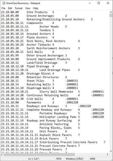 Search by BIM OmniClass Number in AVAIL
