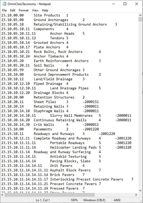 Search by BIM OmniClass Number in AVAIL