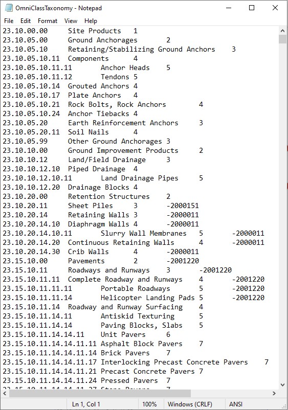 Search by BIM OmniClass Number in AVAIL